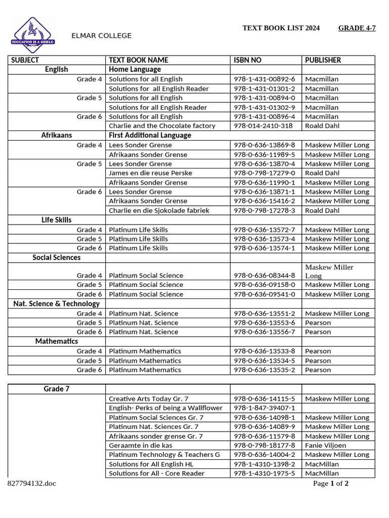 Elmar College Book List 2024 | PDF | Conservation And Restoration Materials