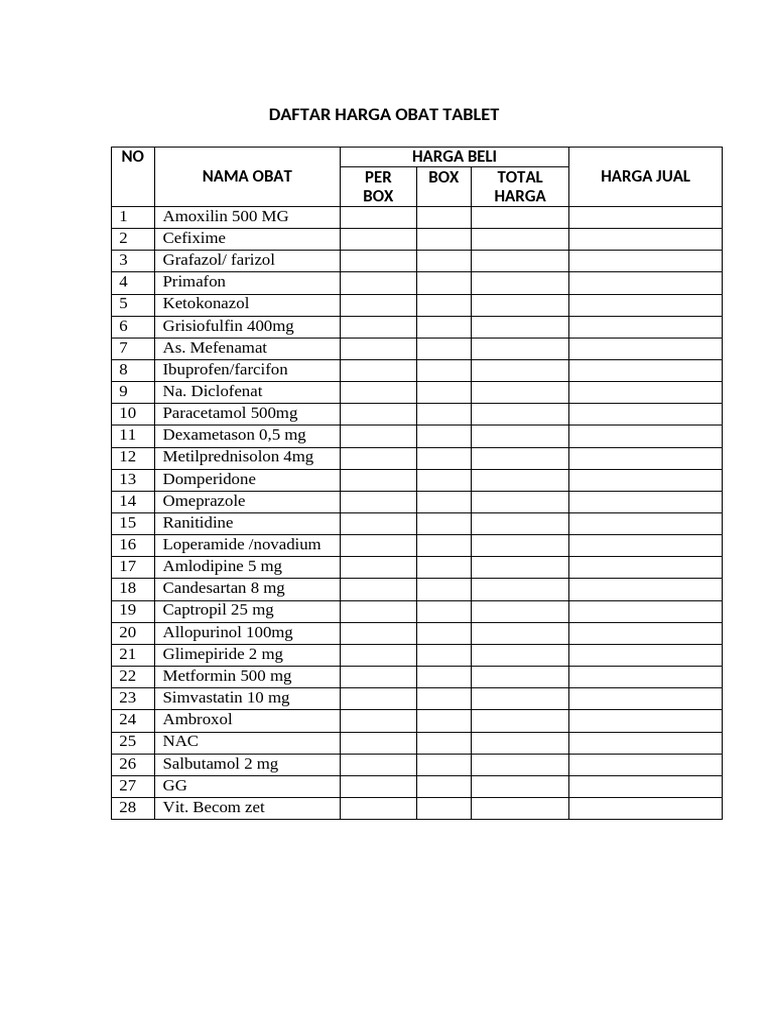 Daftar Harga Obat Tablet | PDF