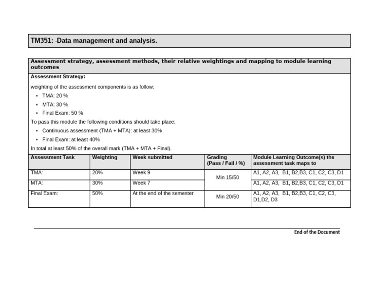 TM351-Assessment Breakdown | PDF