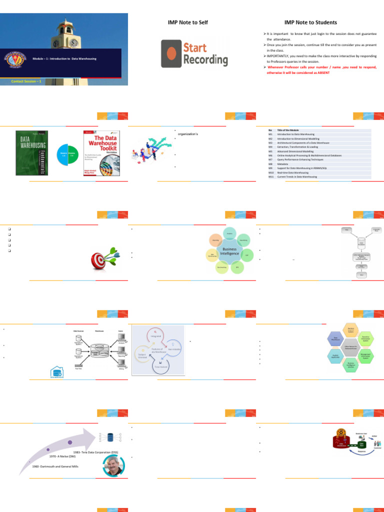 Dataware Housing PPT | PDF | Data Warehouse | Business Intelligence