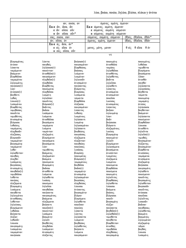 Gr. Ej. Morf. Part. Pres. y Aor. | PDF