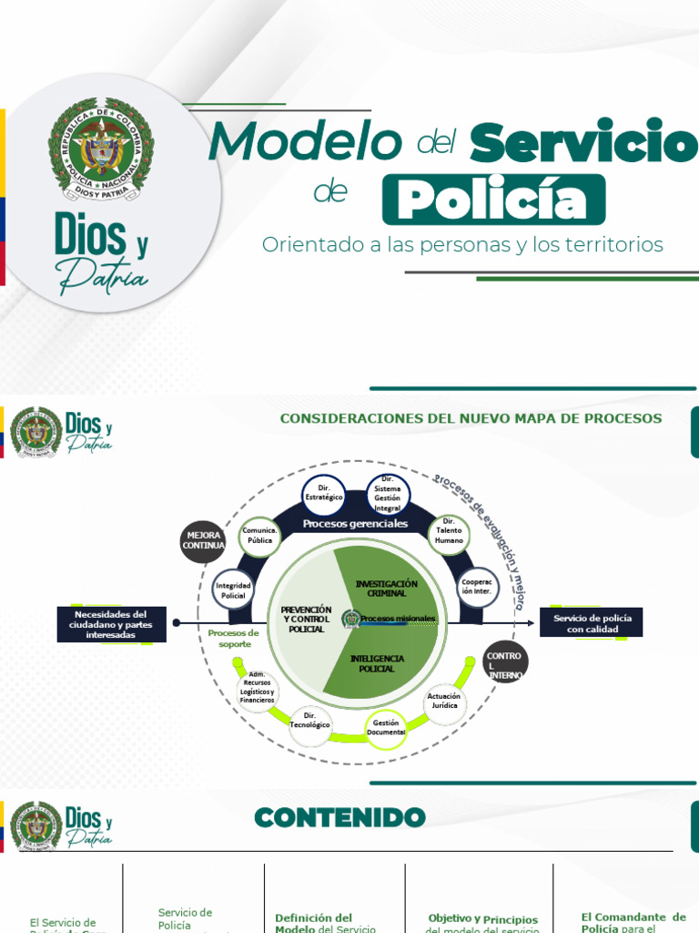 Modelo De Policía Orientado A Personas Y Territorios Pdf Policía