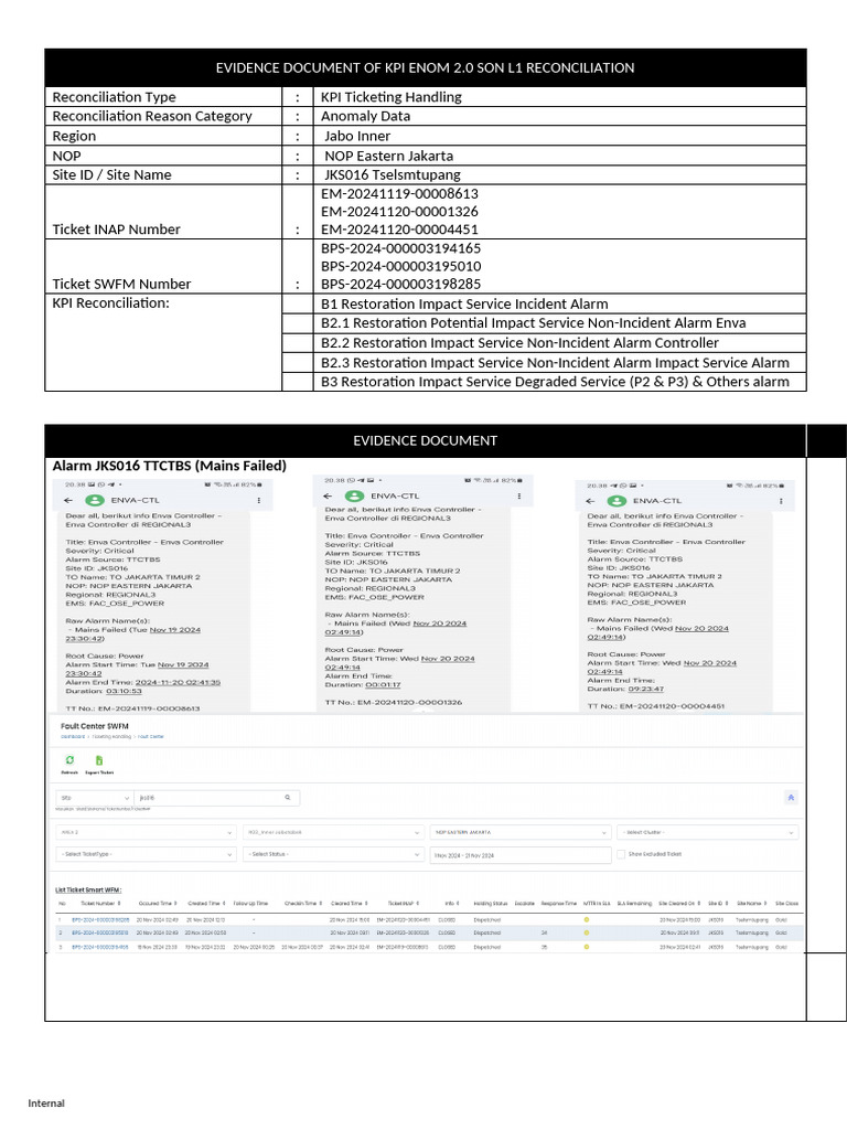 Template Document | PDF