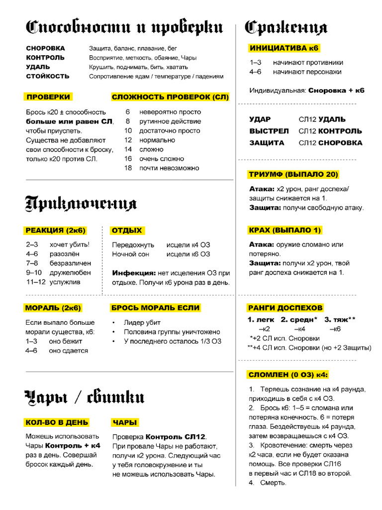 MB_Rules_yellow | PDF