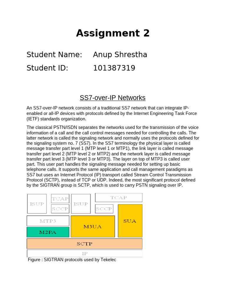 Assignment 2 - SS7 Over IP Assignment Anup Shrestha | PDF | Computer Network | Data Transmission