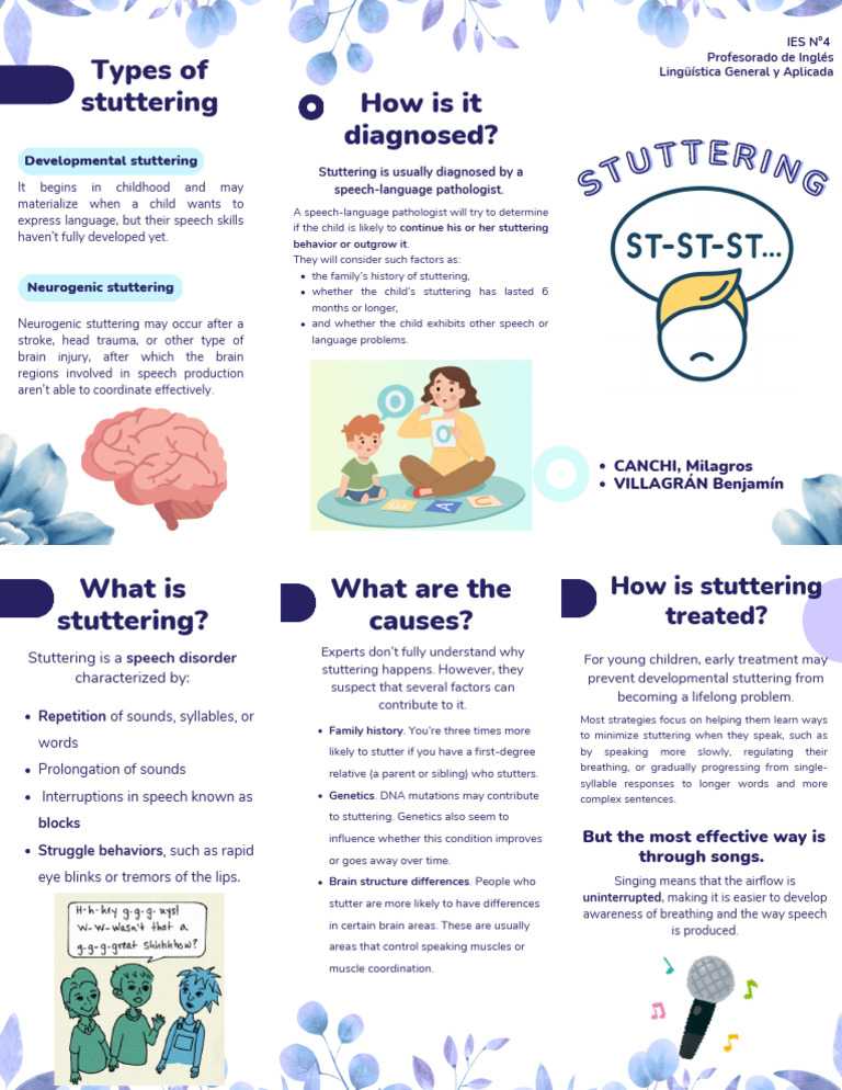 Folleto tríptico stuttering | PDF | Stuttering | Neurological Disorders