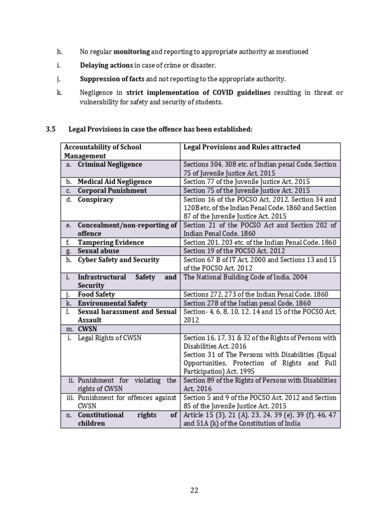 guidelines_sss2 | PDF | Criminal Law | Crimes