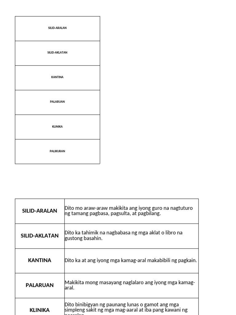 Klinika... Palikuran... at Iba Pa. | PDF