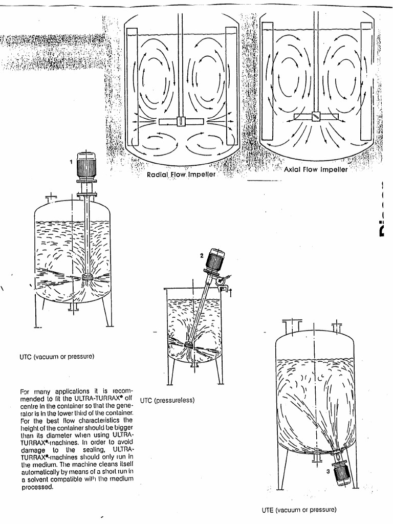 Agitadores Turbo | PDF