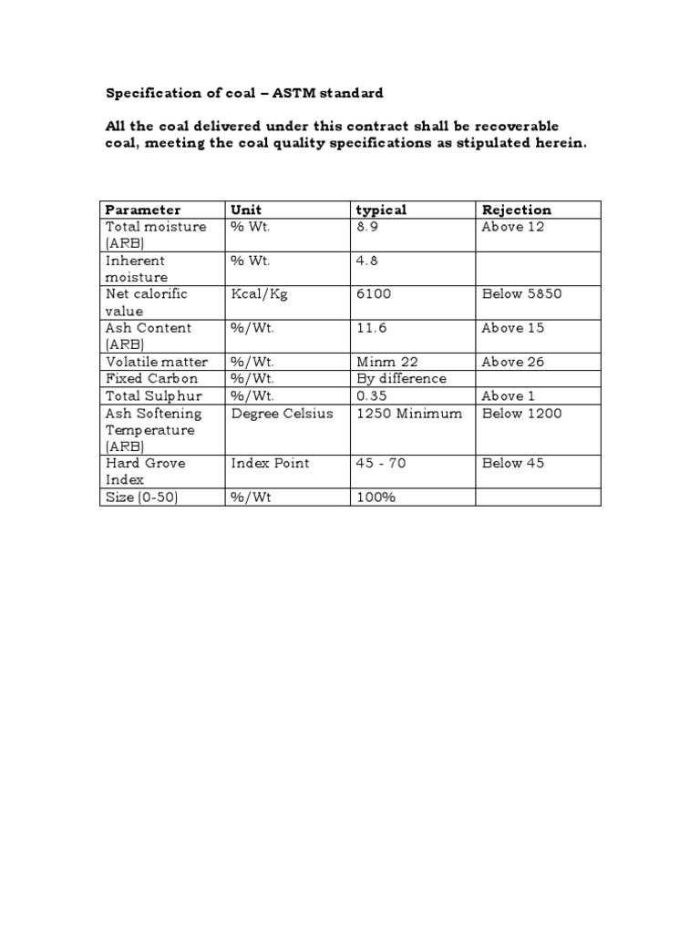 ASTM Coal Quality Specifications | PDF