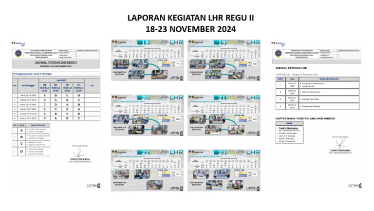Laporan Kegiatan LHR Regu Ii 18-23 Nov 2024 | PDF