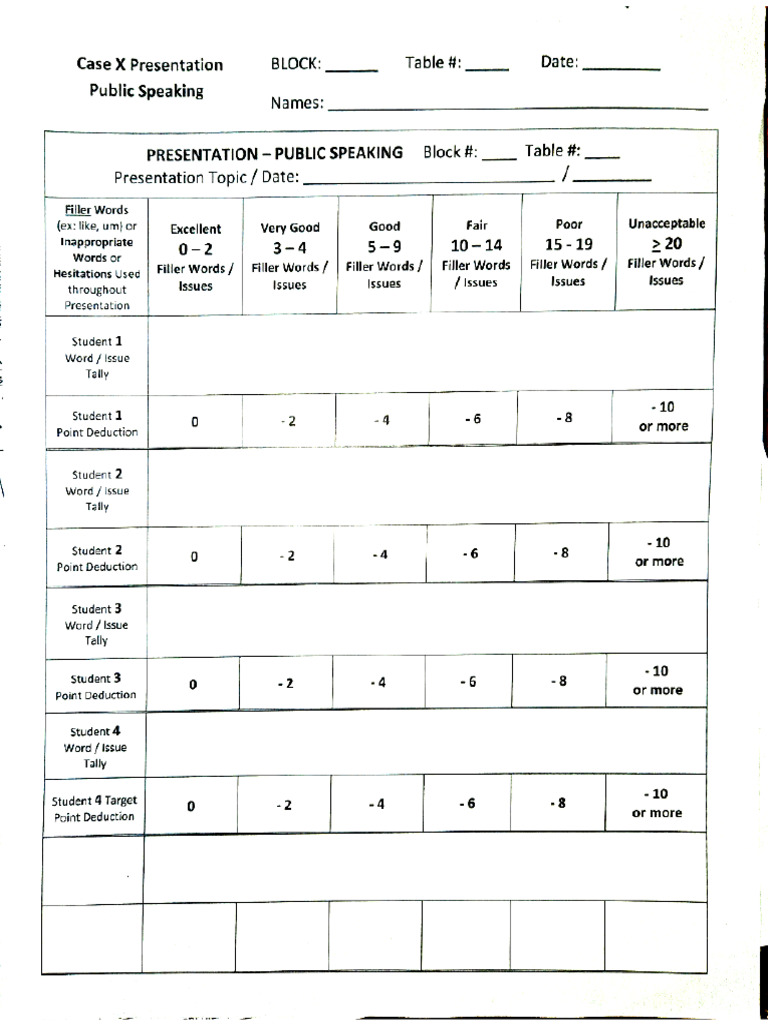 Downloadschrader Public Speaking | PDF