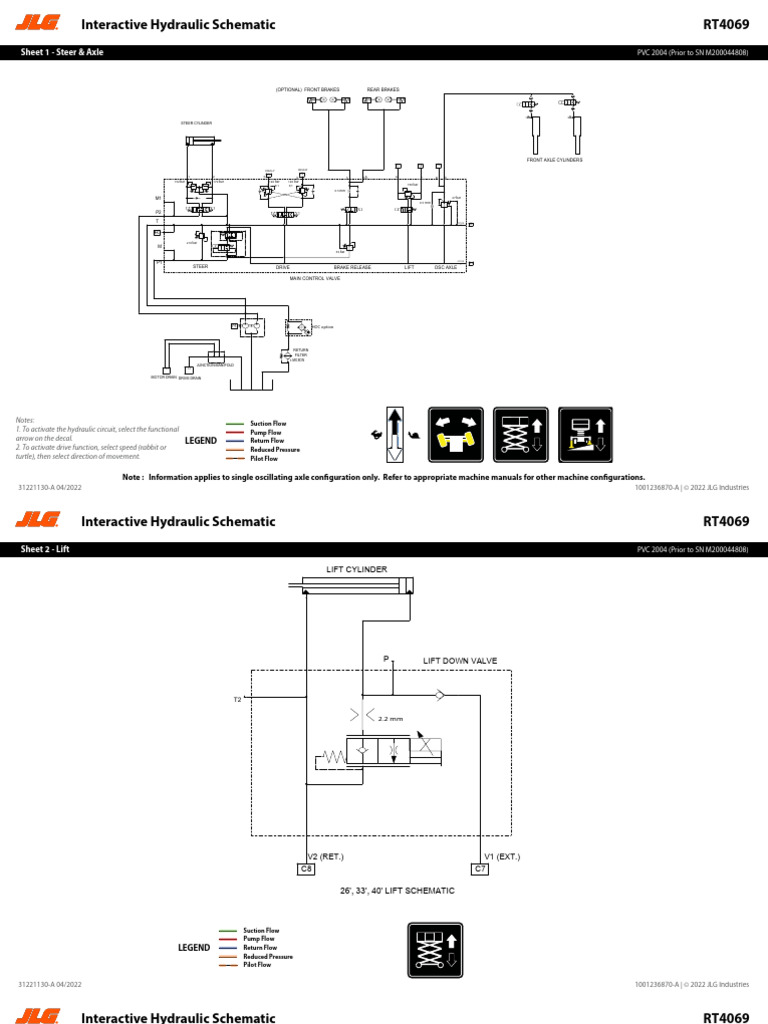 Interactive Hydraulic Schematic Overview | PDF | Land Vehicles | Motor ...