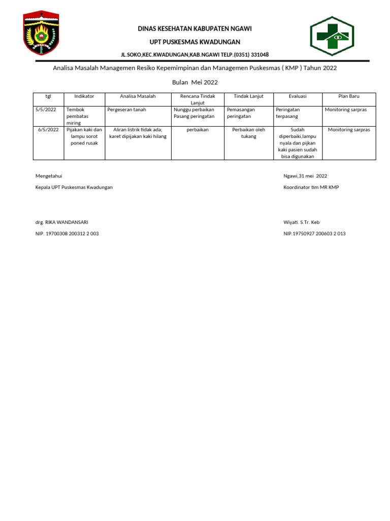 Analisa Kajian KMP Bulan Mei 2022 | PDF