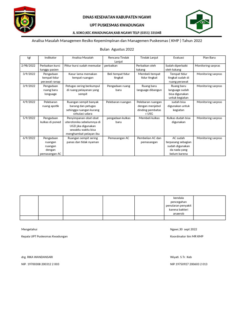 Analisa Kajian KMP Bulan Sept 2022 | PDF