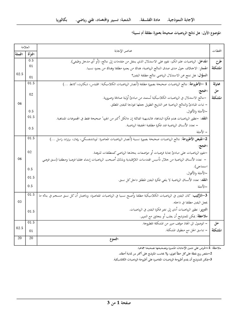 Bac2022 Philo Gemt Correction | PDF