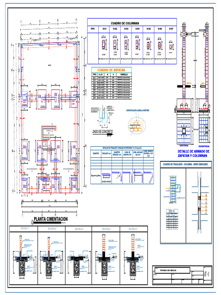ESTRUCTURA orellana-Model.pdf1 | PDF