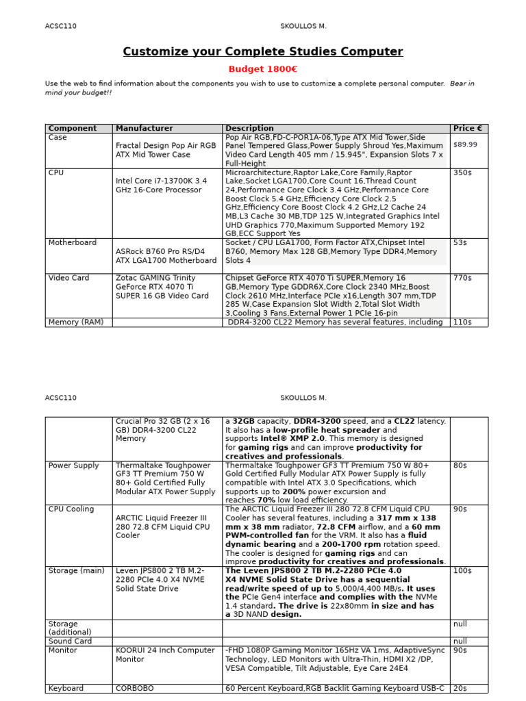 ACSC 110 Lab 2 - Custom Computer Components - Worksheet | PDF | Computer Hardware | Computer ...