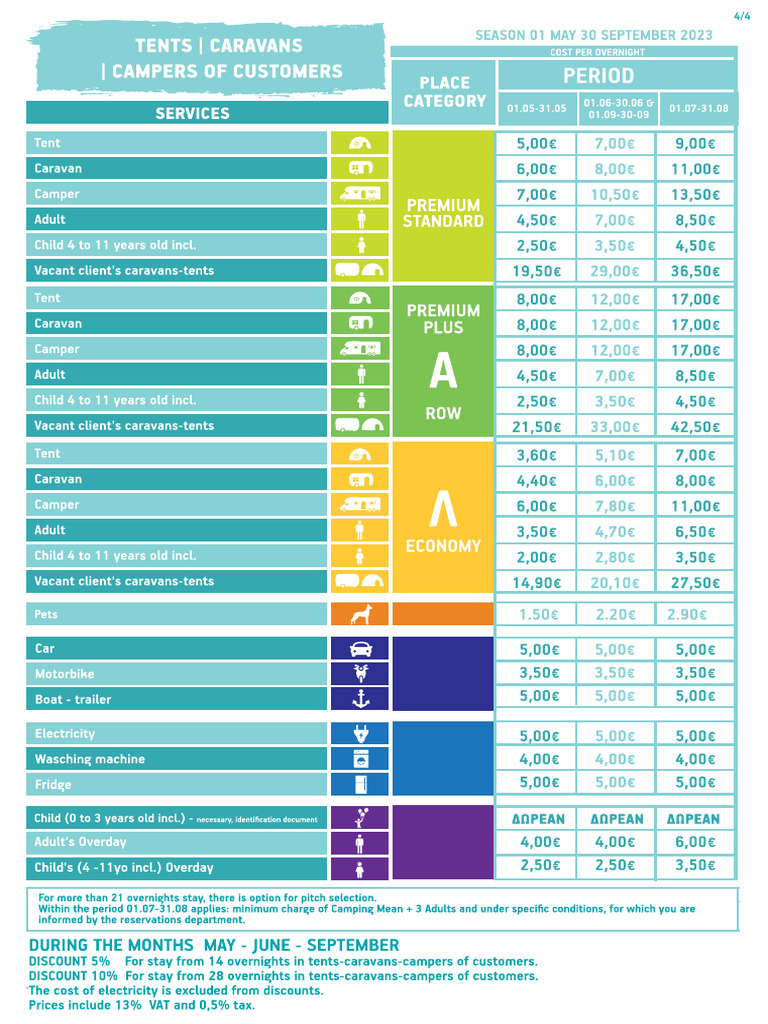 Eng Camping Pricelist 2024 | PDF