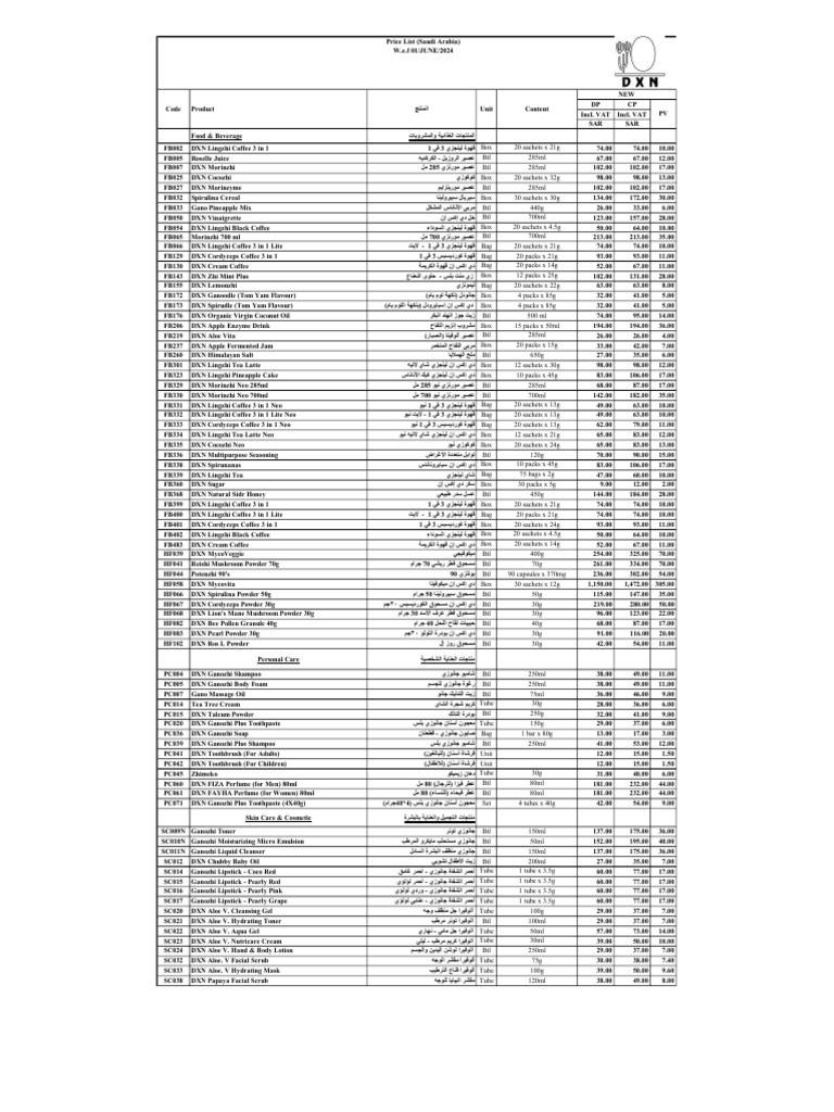 New Price List 2024 | PDF