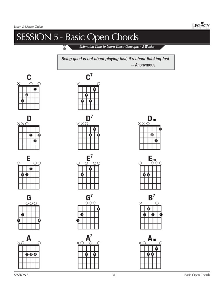 L&M Guitar Manual CHORDS | PDF | Chord (Music) | Harmony