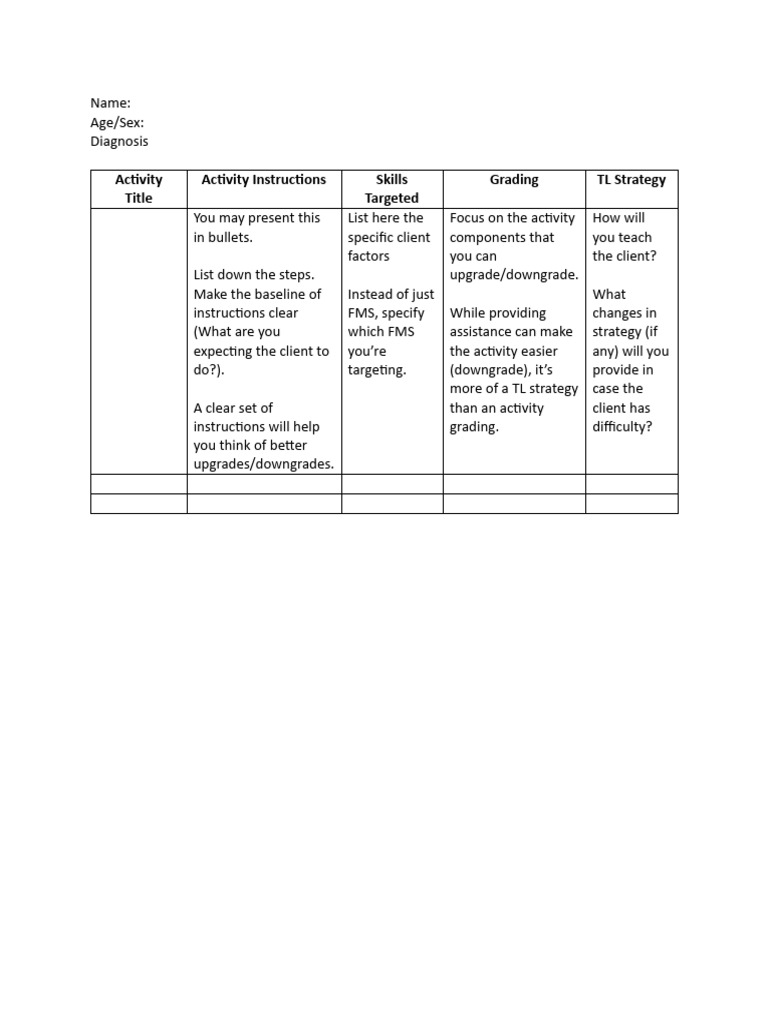 Activity Plan Template | PDF