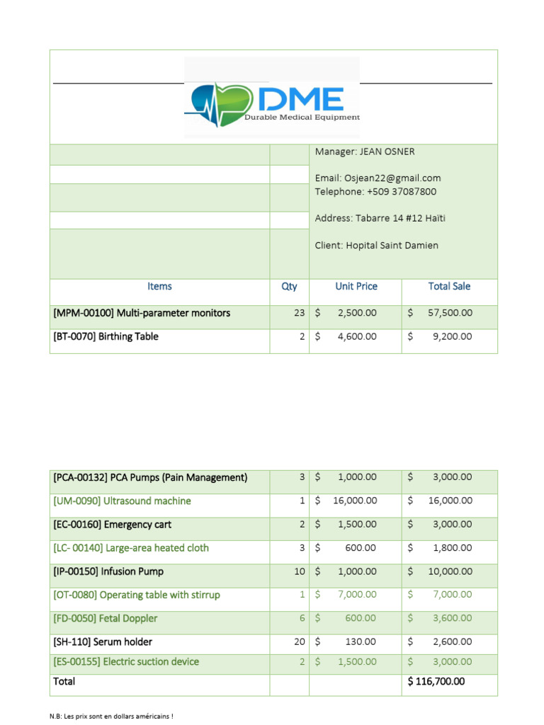 Proforma DME | PDF