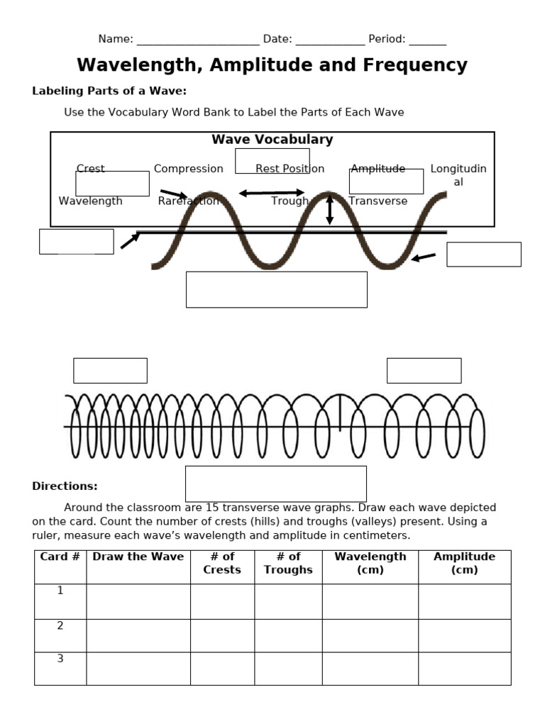 Waves Activity | PDF