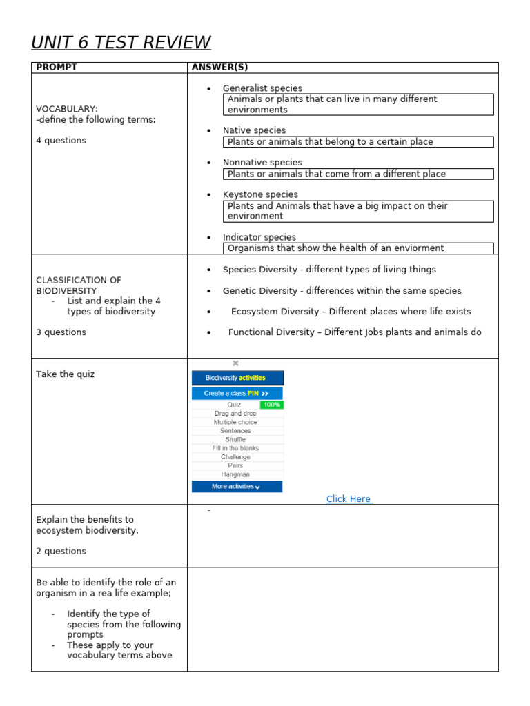 Test Review Unit 6 | PDF