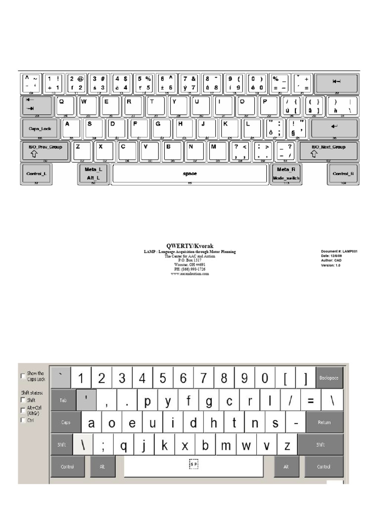 Modelo de Plano Motor | PDF