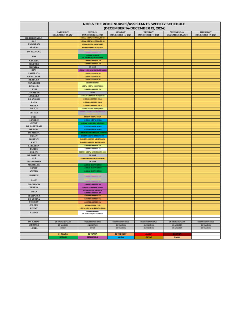 GF Isi Jejsj Jejsj | PDF