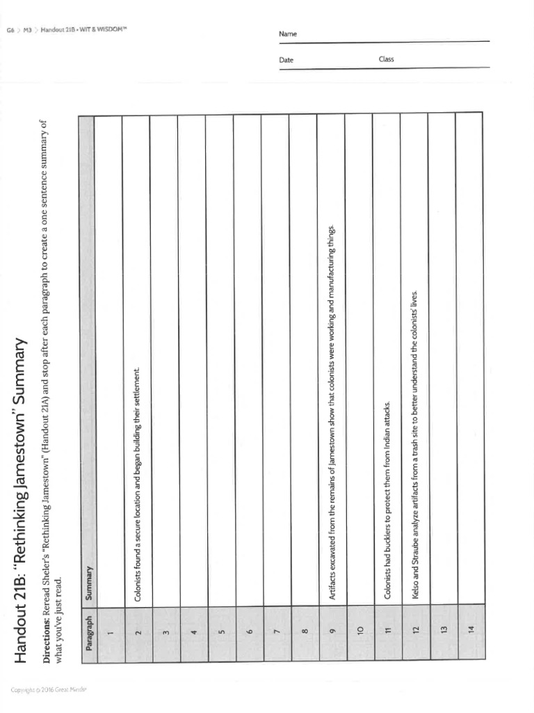 WW-M3.21B Rethinking Jamestown Summary | PDF