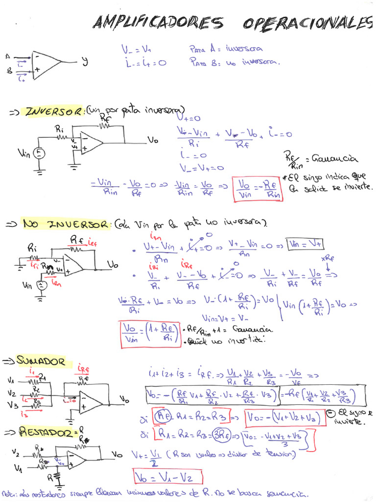 Amplificadores Operacionales | PDF