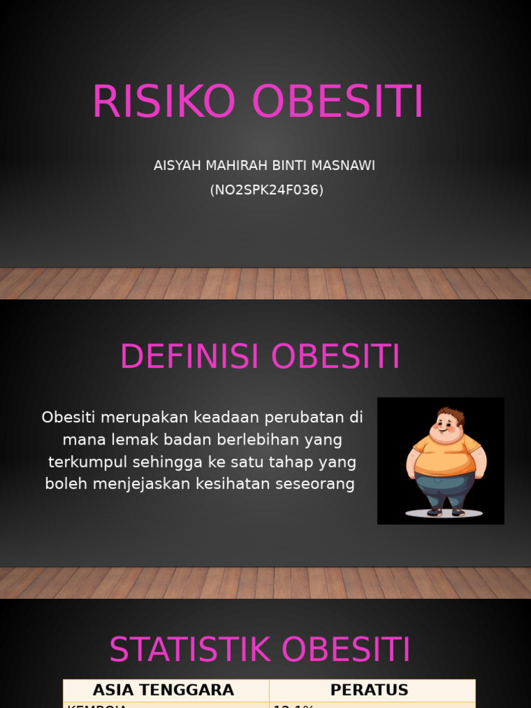 Amali 2 - SPK 1b - Aisyah Mahirah Binti Masnawi | PDF