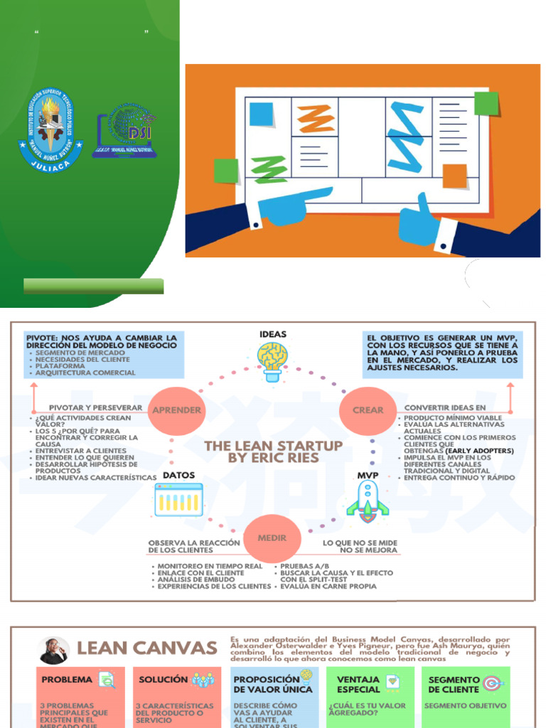 Modelo Lean Canvas | PDF | Business | Economias