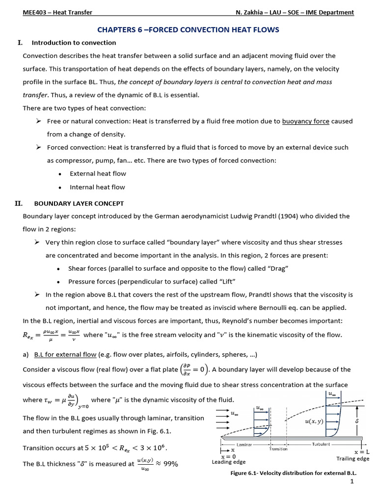 Chapter 6 Forced Convection Heat Flows Pdf Boundary Layer Fluid