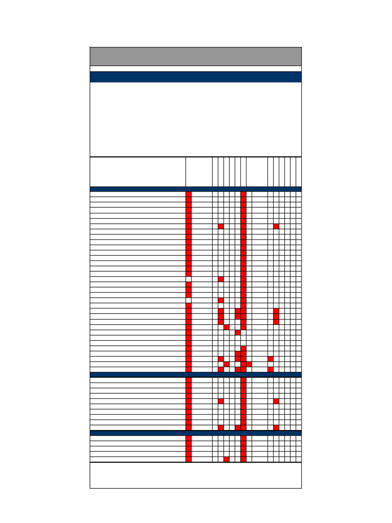 Allergenen Nieuw Promo w24 2024 NL p1 en p2 Versie 10 06 24 Final | PDF