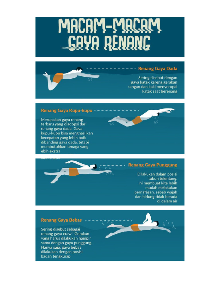 Macam Macam Gaya Renang | PDF
