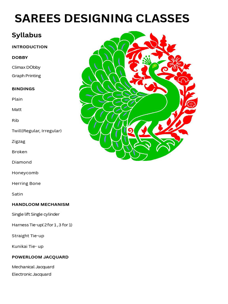 Designing Classes | PDF