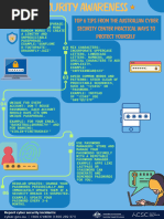 1password Emergency Kit - Secret Key | PDF