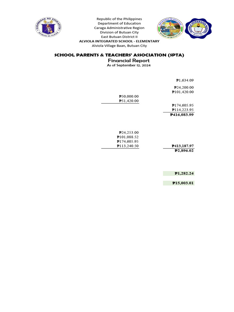SPTA Financial Report September 2024 | PDF | Philippines