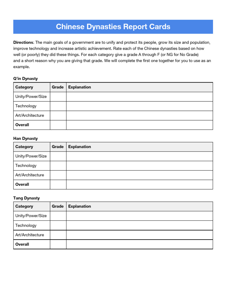 Day 5 - Chinese Dynasties Report Cards | PDF
