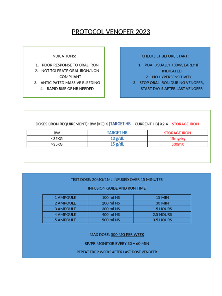 Venofer Protocol 2023 Guidelines | PDF