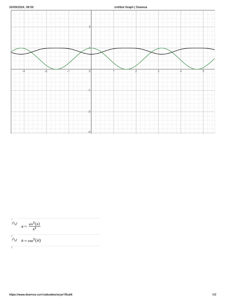 Intensity graph | PDF