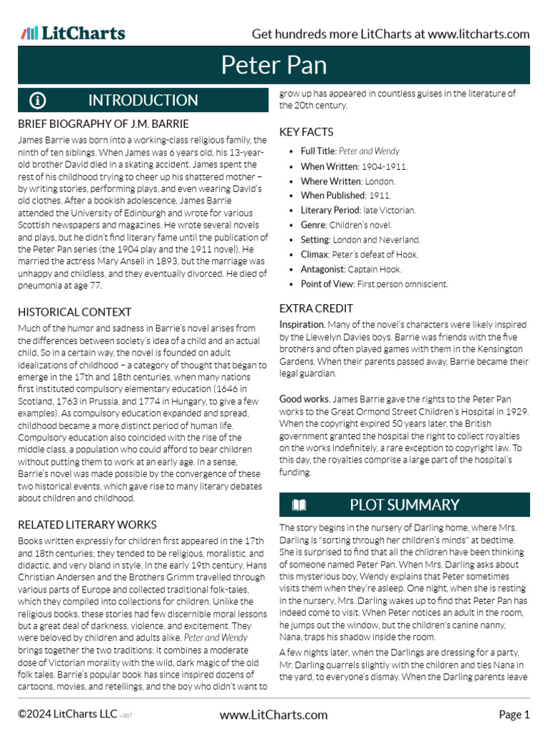 Peter-Pan-LitChart | PDF | Wendy Darling | Peter Pan