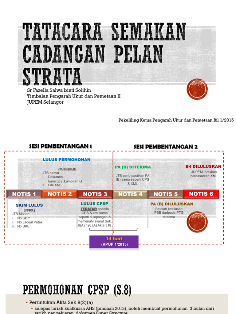 Tatacara Semakan CPSP | PDF