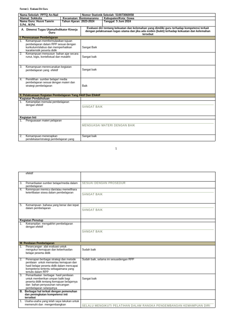 Evaluasi diri Husni Tamrin | PDF