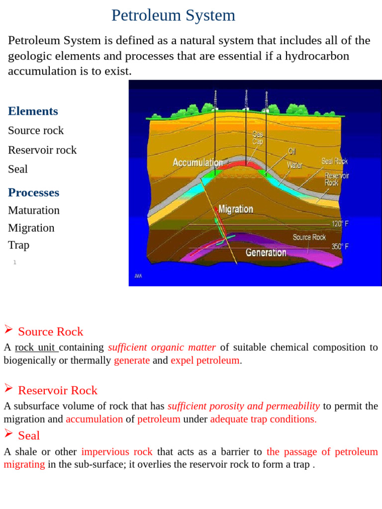 Petroleum System & Source Rock | PDF | Petroleum Reservoir | Porosity