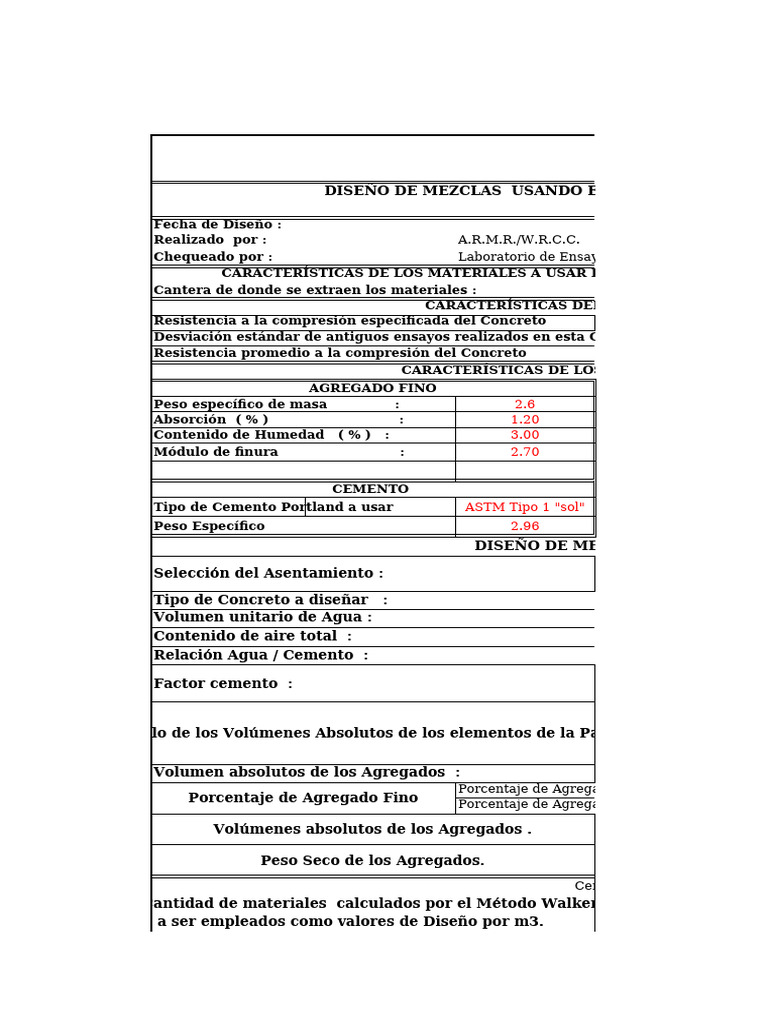 Diseño de Mezclas de Concreto Método Walker | PDF | Hormigón | Cemento