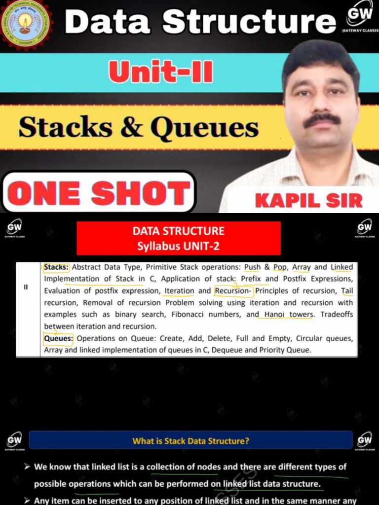 Ds Unit 2 One Shot Notes - 95b2bd0e 30ab 4f8f 986b Ece8289cfa90 | PDF